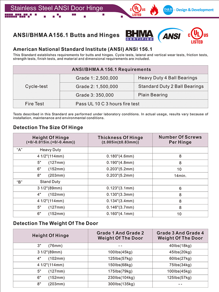 Gold Ansi Grade 2 Ss304 Square Fire Rated Nrp Metal Door Hinge Ddss001