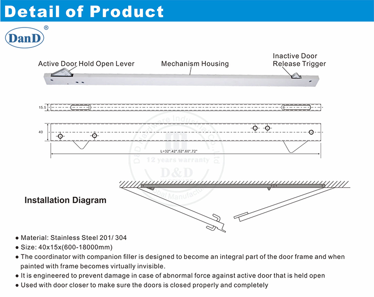 Introduction and functions of the door coordinator - danddhardware